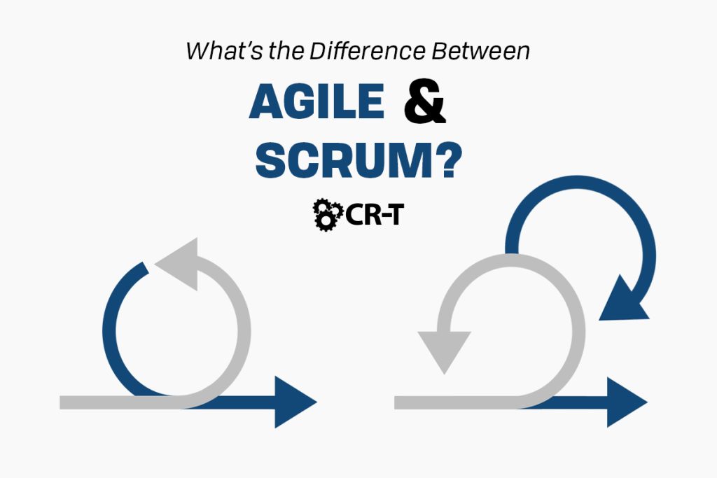Unlocking Agile Project Success with the Scrum Model: A Comprehensive Guide by Quinn Vietnam ...