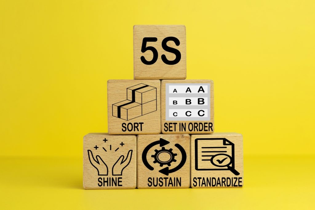 The 5S Methodology: A Blueprint for Workforce Optimization and Business ...