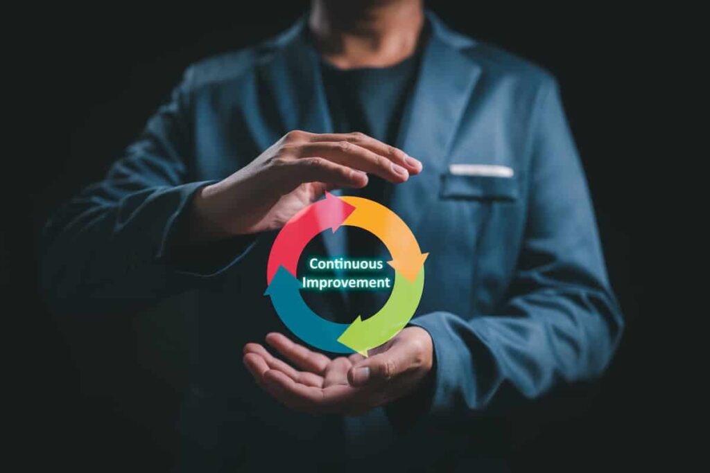 Quinn Vietnam Manpower: Driving Success Through Continuous Improvement - Quinn Vietnam Manpower